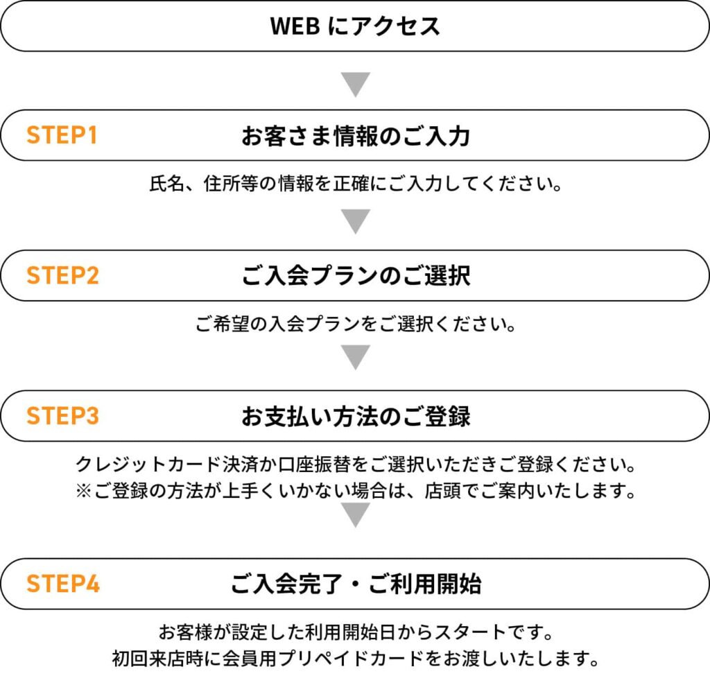 UGOQ SANUMA | 公式サイト