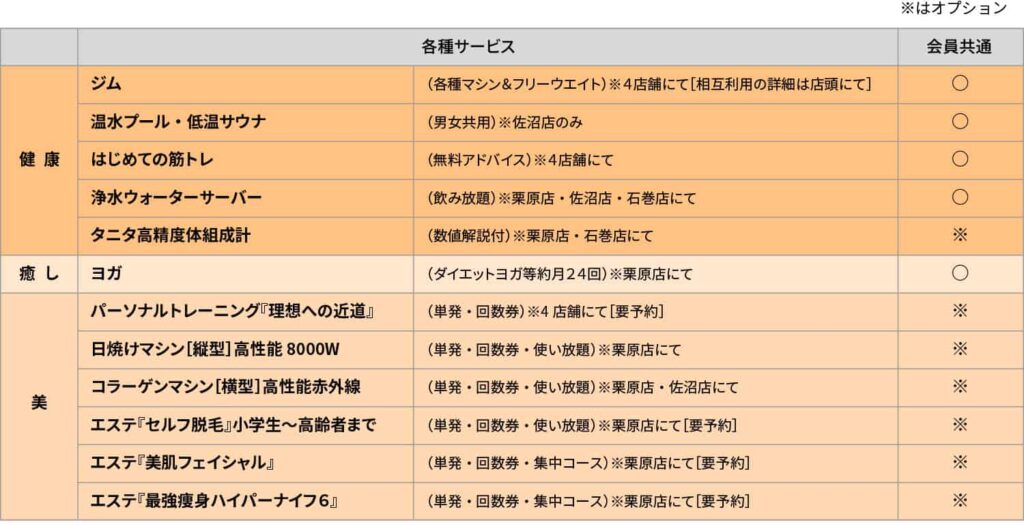 UGOQ SANUMA | 公式サイト