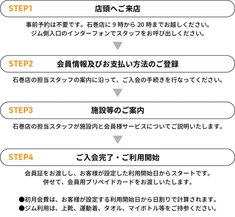 UGOQ SANUMA | 公式サイト